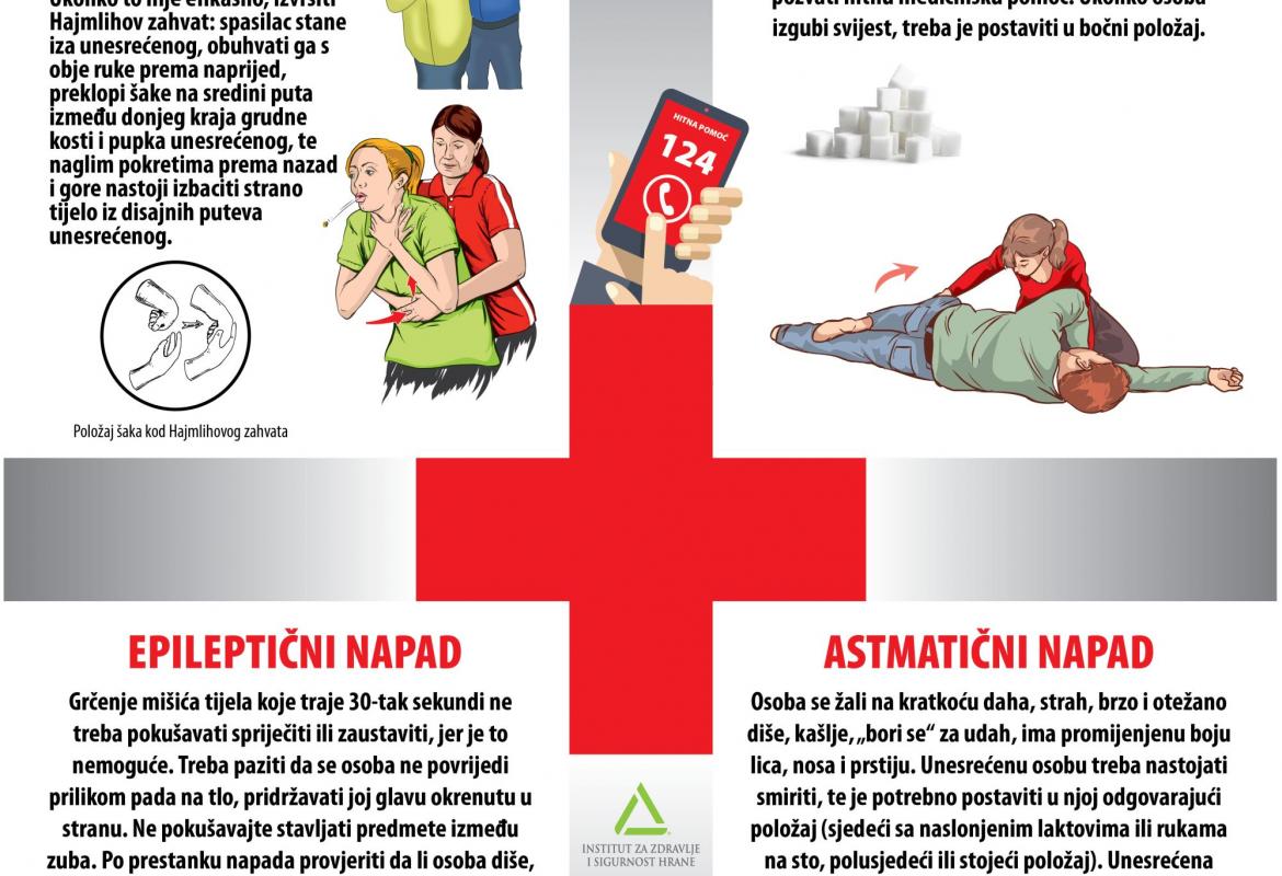 Povodom Svjetskog dana prve pomoći - Povećanje sigurnosti u školama i edukacije iz prve pomoći