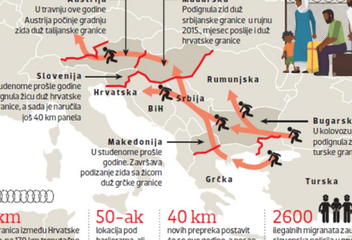Slovenija na granici s Hrvatskom stavlja još 40 kilometara panel-ograda