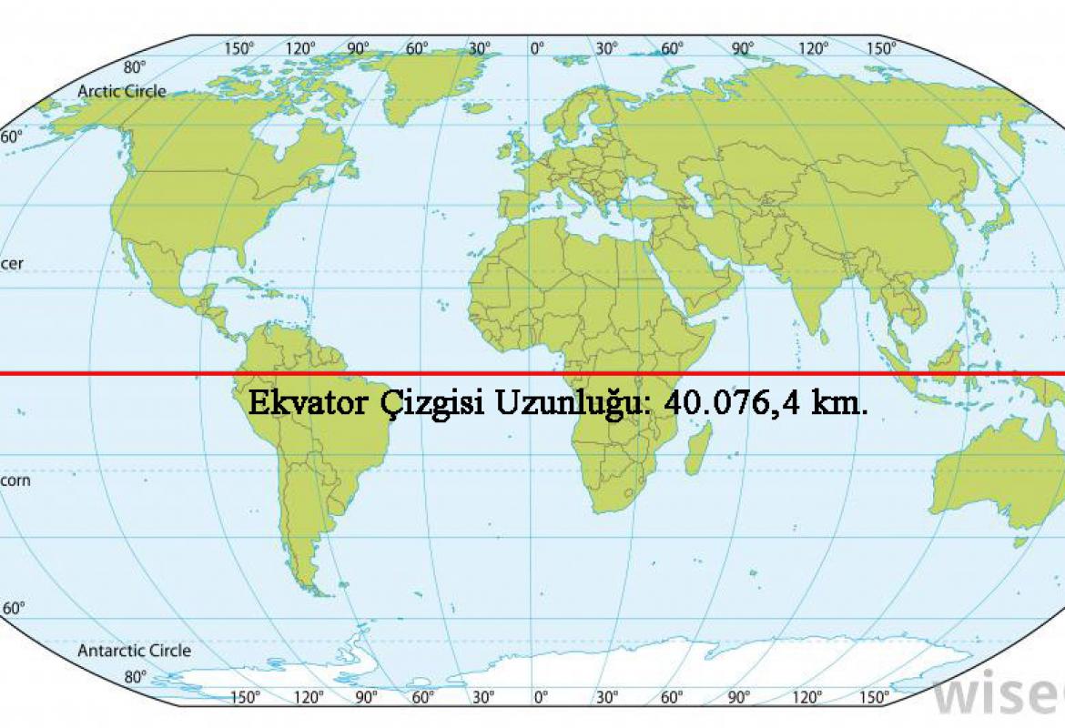 Zanimljivost: Da li znate dužinu Ekvatora?